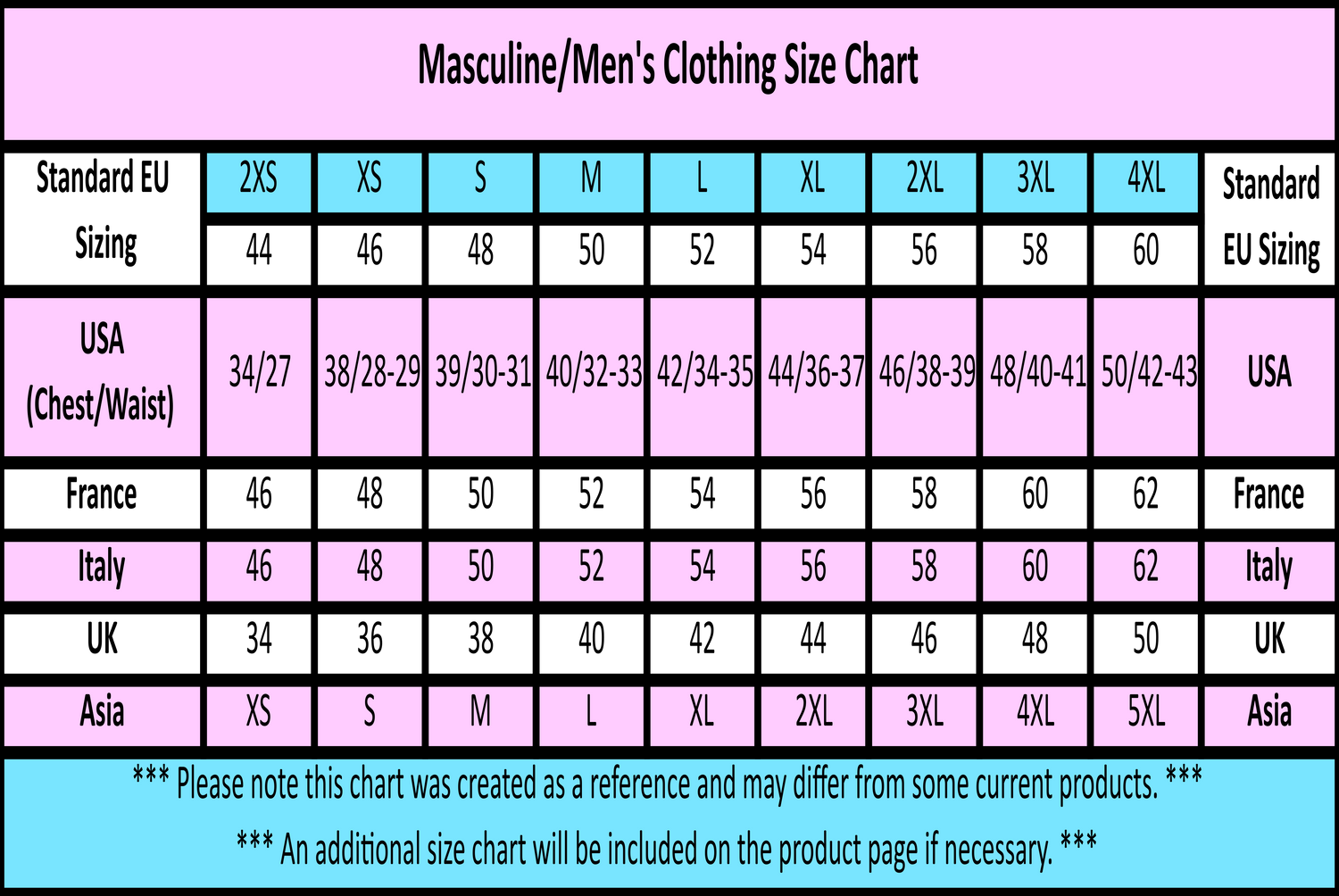 Masculine/Men's Clothing Size Chart – TransCentral Station Underground