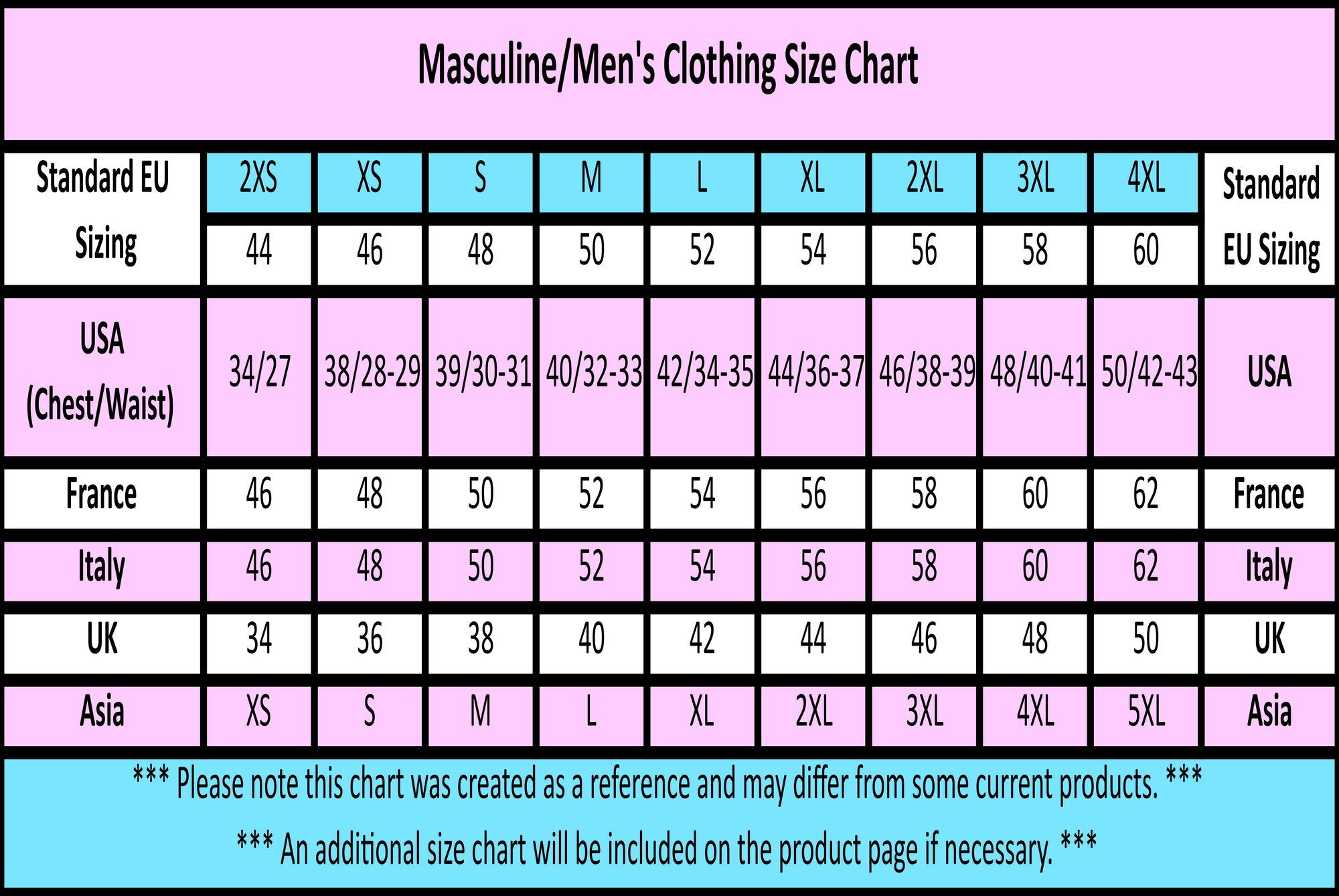 Masculine/Men's Clothing Size Chart – TransCentral Station Underground